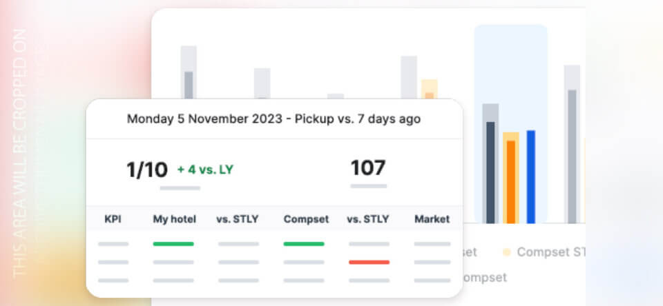 OTA Insight rebrands as Lighthouse - hotelbusiness.com