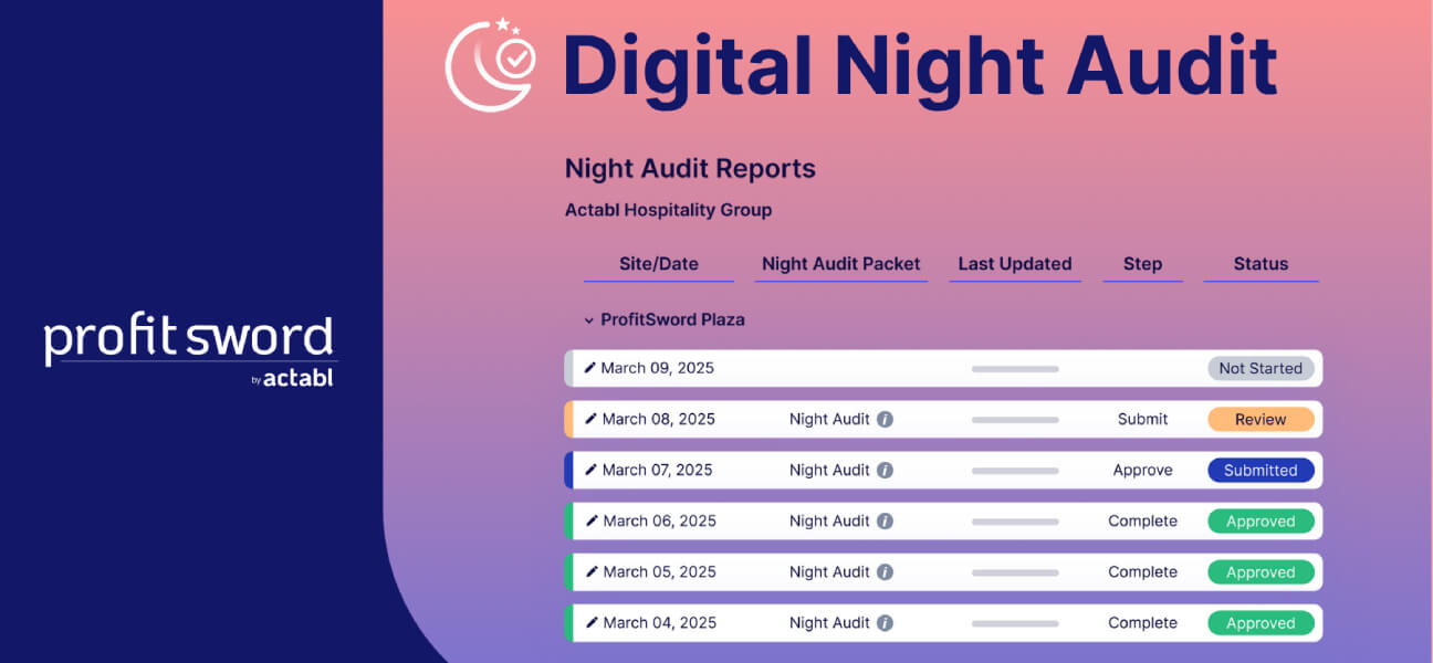 Actabl launches ProfitSword Digital Night Audit feature - hotelbusiness.com