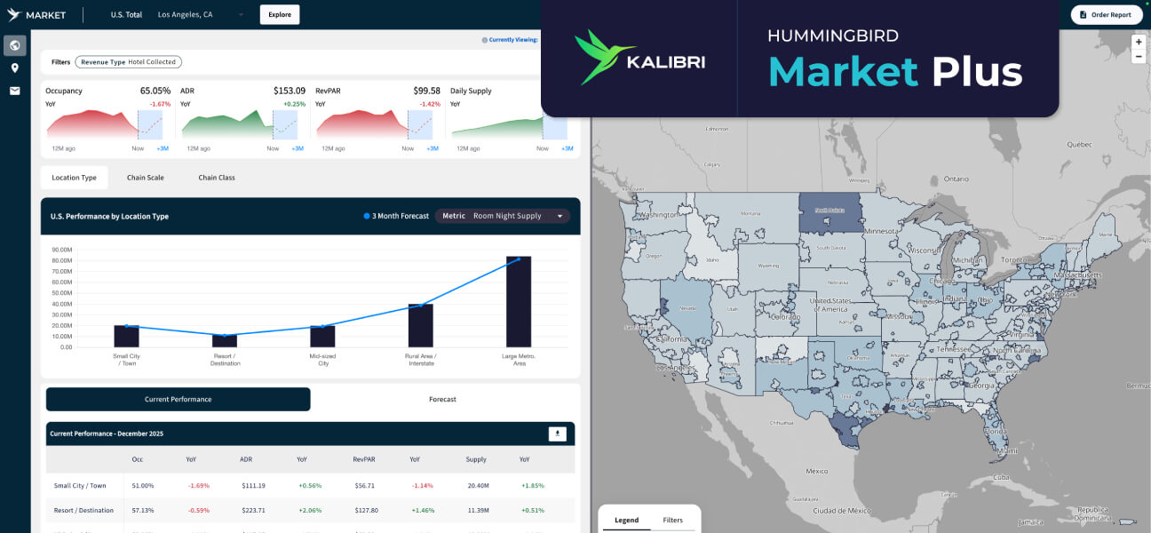 HB Exclusive: Kalibri introduces Hummingbird Market Plus ...